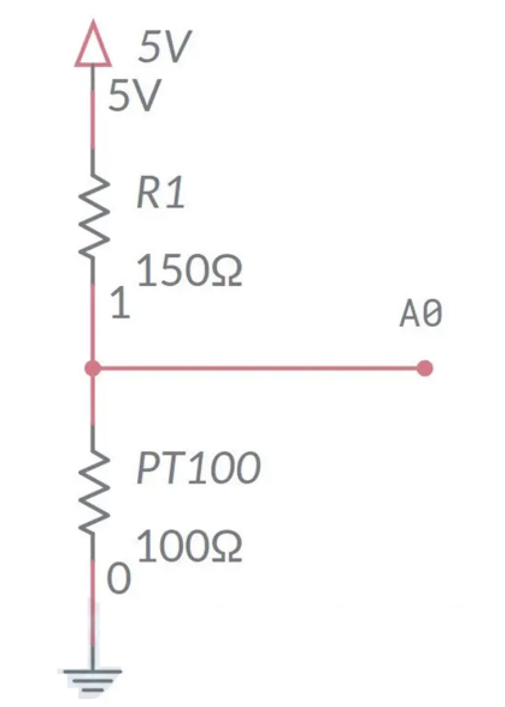 Solved Assume you have PT100 temperature sensor with | Chegg.com Solved Assume you have PT100 temperature sensor with | Chegg.com