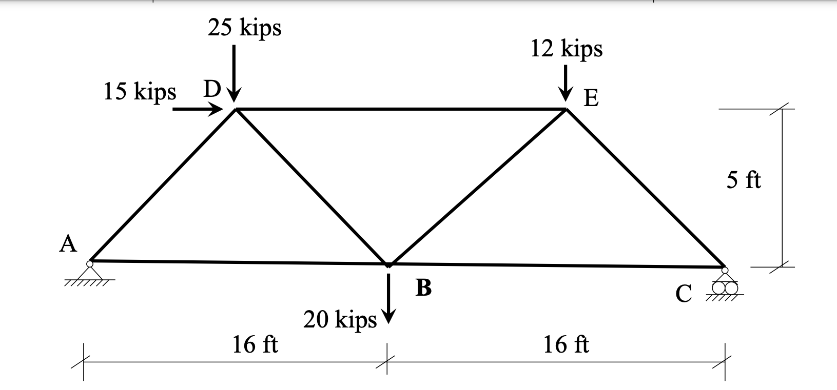 Solved For the truss structure given below, determine | Chegg.com