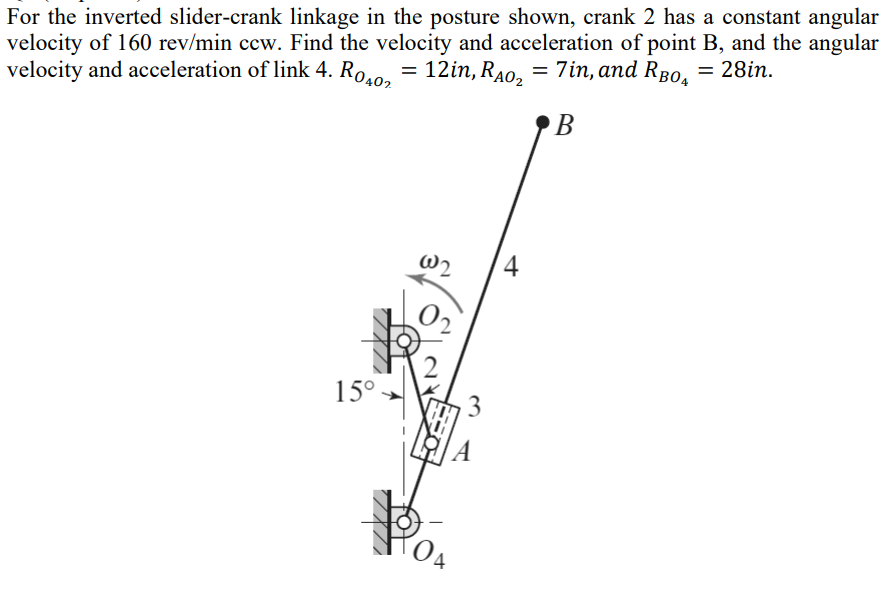 Solved For The Inverted Slider Crank Linkage In The Posture 