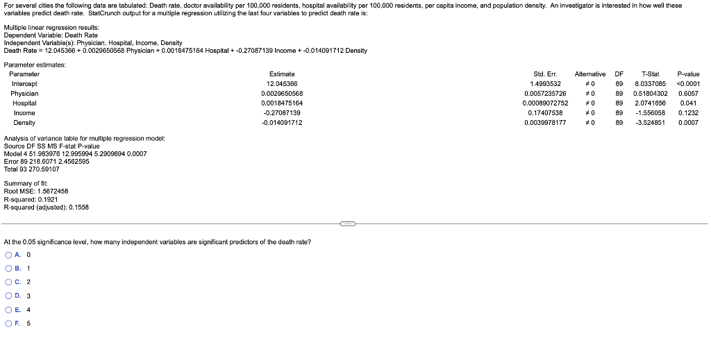 Solved variables predict death rate. StatCrunch output for a | Chegg.com