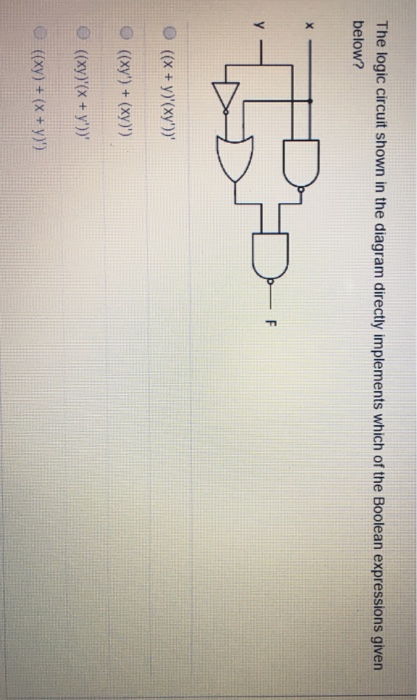 Solved The logic circuit shown in the diagram directly | Chegg.com