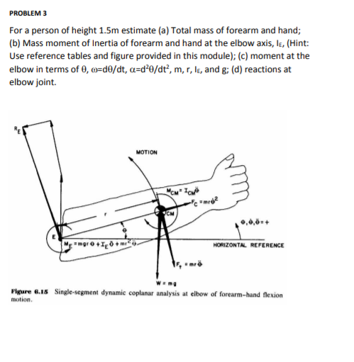 Solved PROBLEM 3 For a person of height 1.5m estimate (a) | Chegg.com