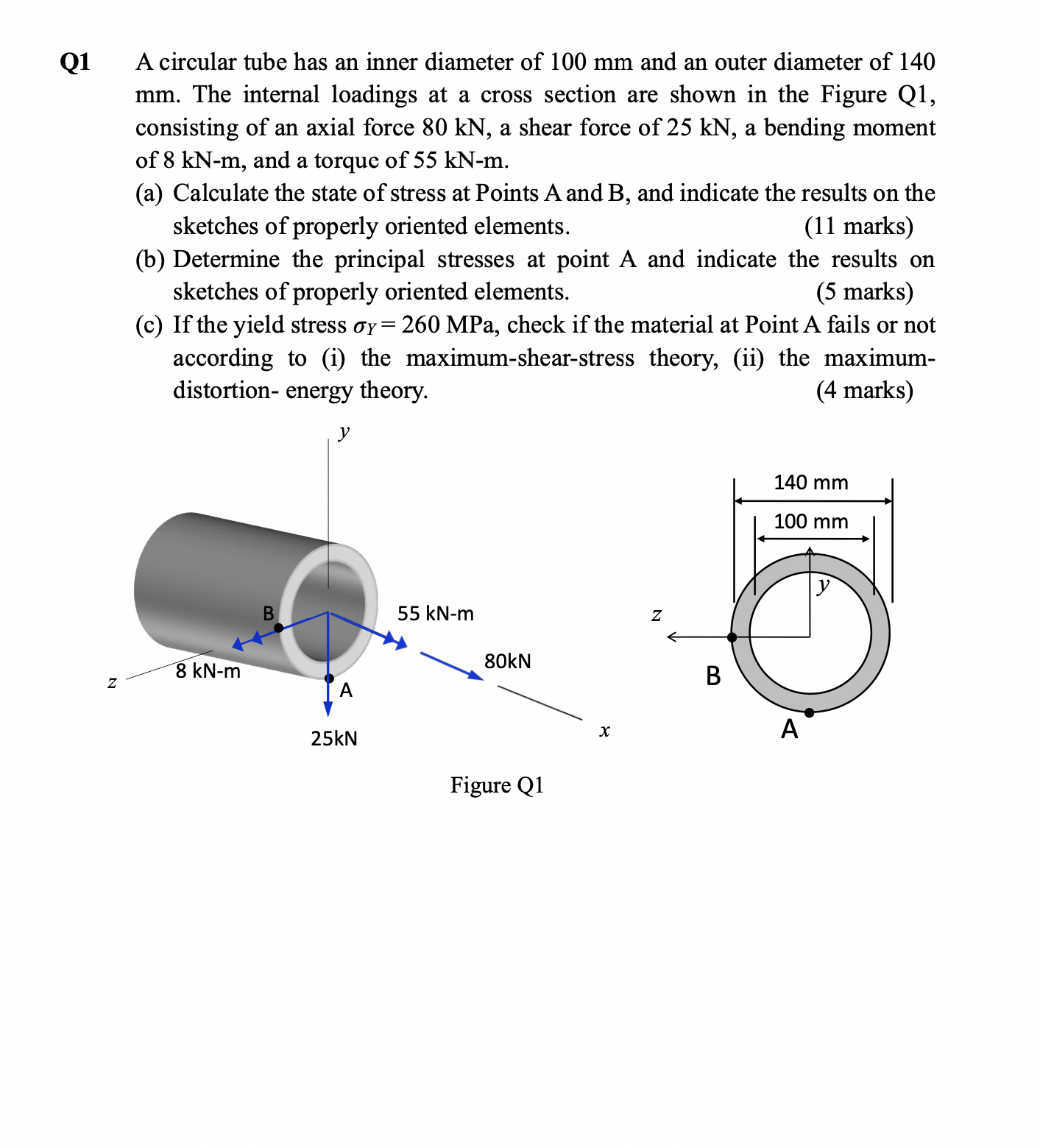 Solved A circular tube has an inner diameter of 100 mm and | Chegg.com
