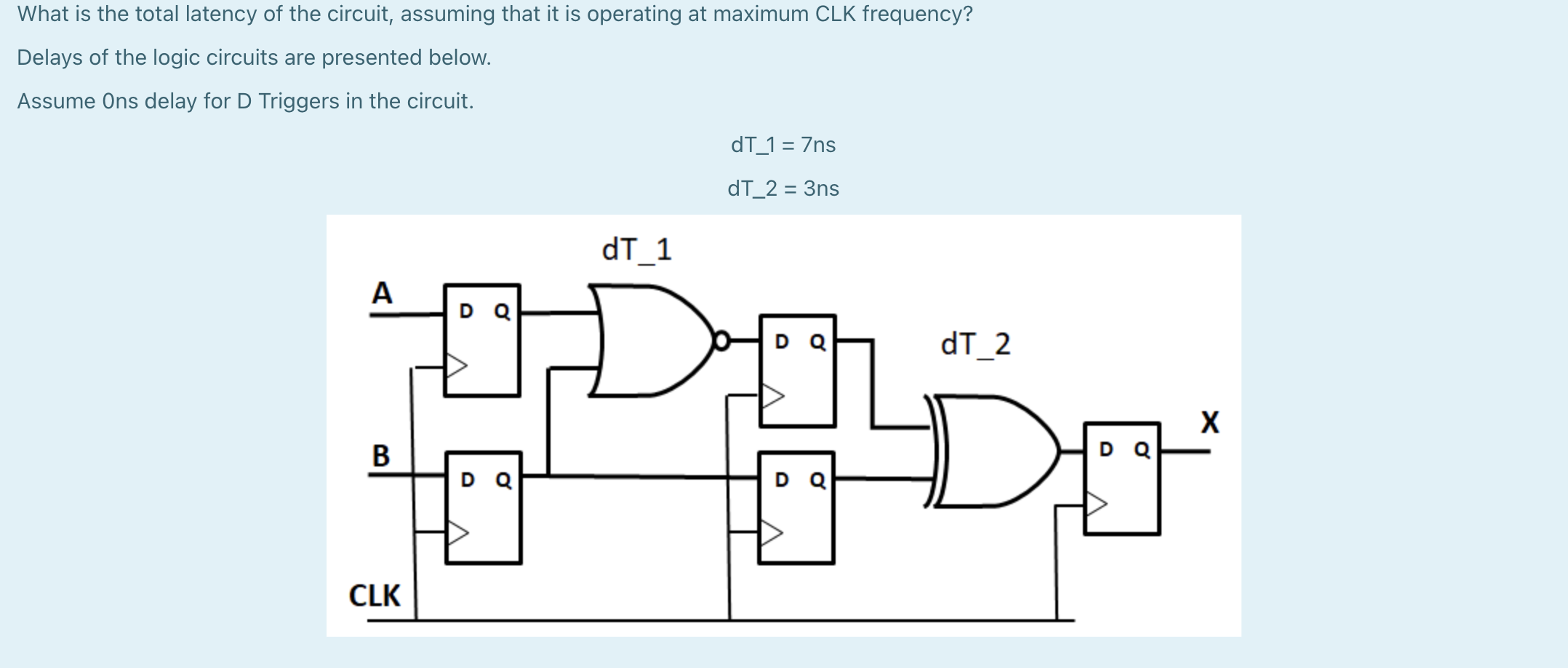Solved What is the total latency of the circuit, assuming | Chegg.com