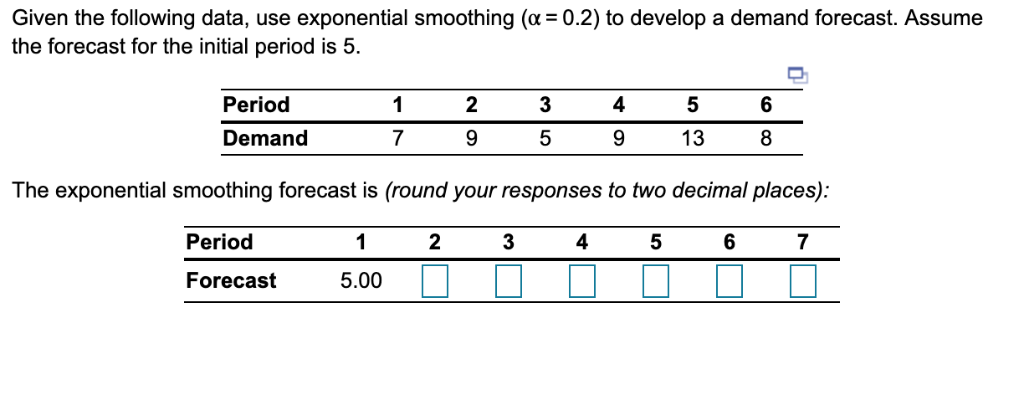 Solved Given the following data, use exponential smoothing | Chegg.com