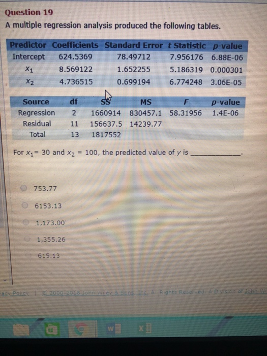 Solved Question 19 A multiple regression analysis produced | Chegg.com