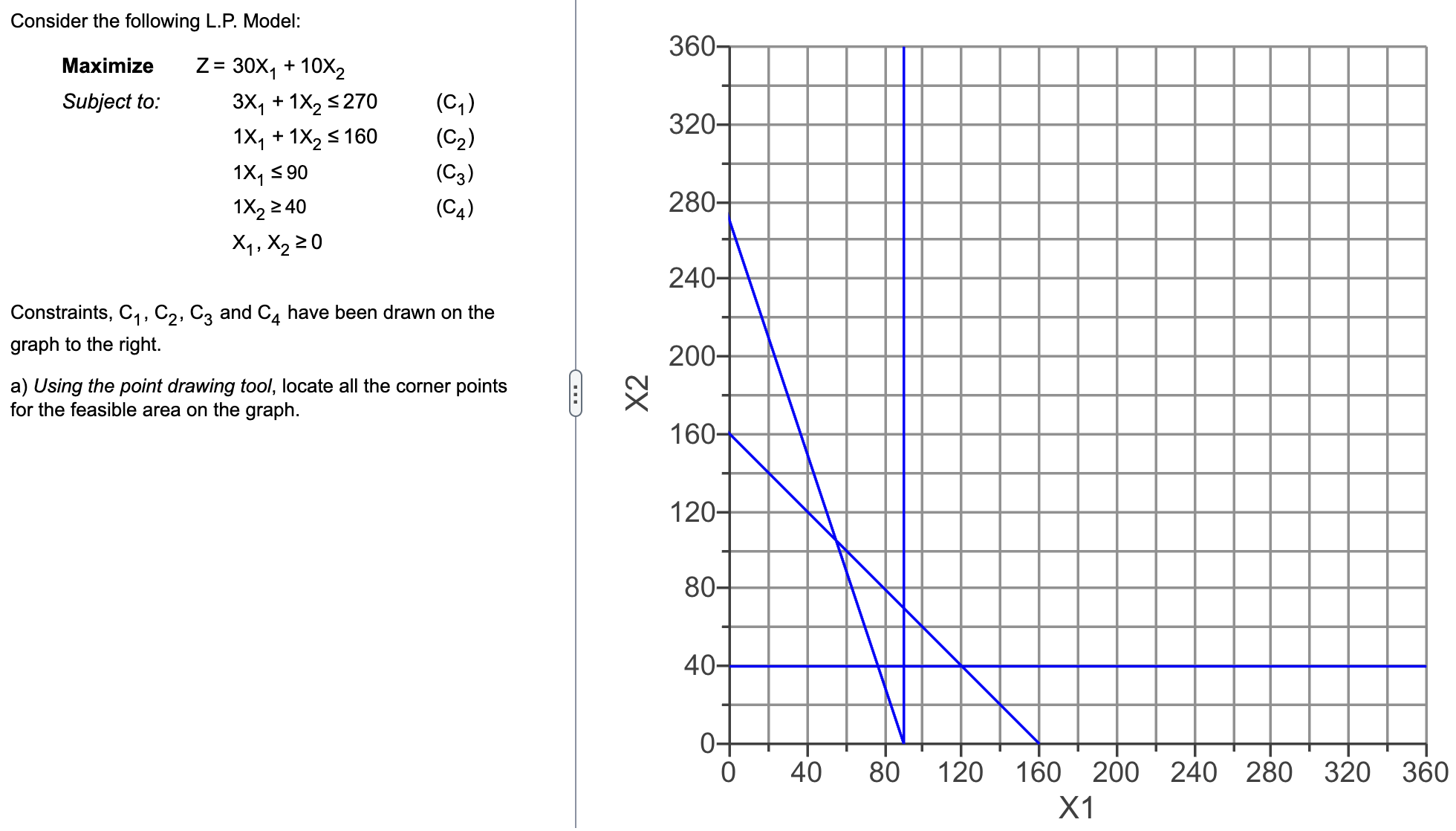 Solved Consider the following L.P. ﻿Model:Maximize | Chegg.com