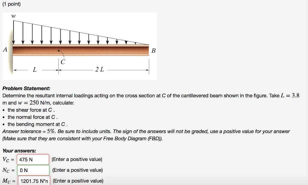 Solved 1 point) 2 L Problem Statement: Determine the | Chegg.com
