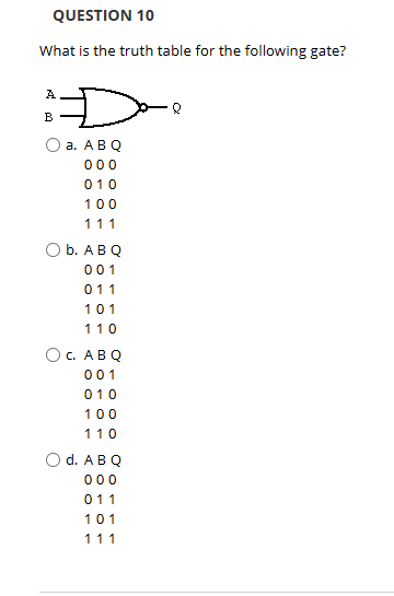 Solved QUESTION 10What is the truth table for the following | Chegg.com