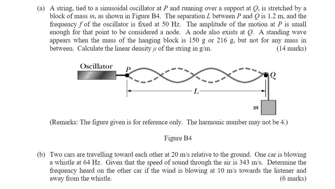 Solved a) A string, tied to a sinusoidal oscillator at P and | Chegg.com
