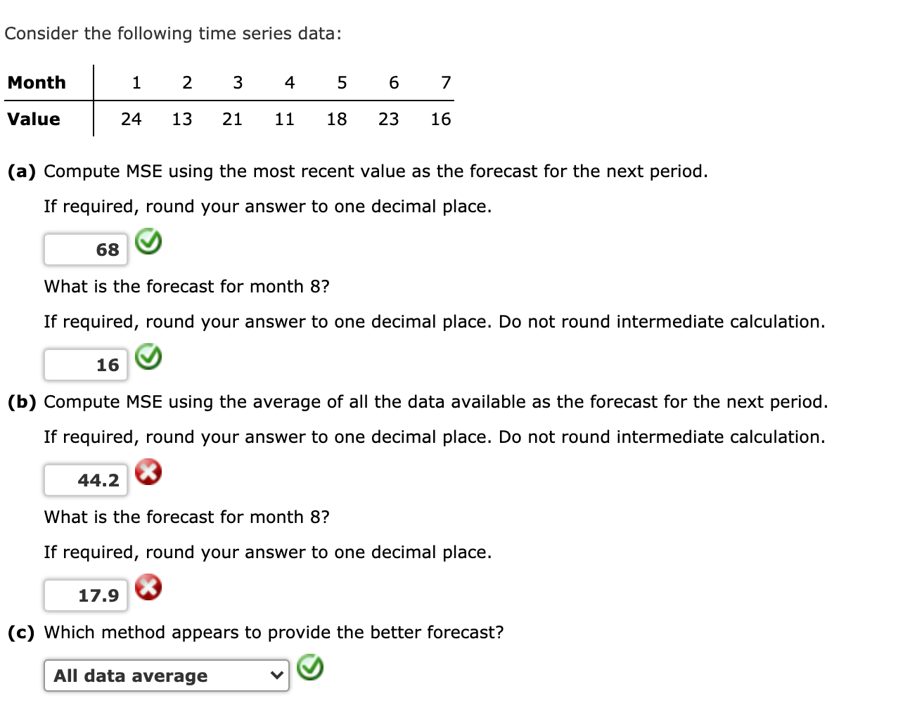 Solved Consider the following time series data: Month 1 2 3 | Chegg.com
