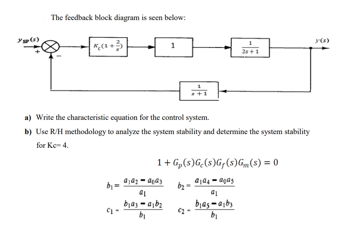 Solved The feedback block diagram is seen below: a) Write | Chegg.com