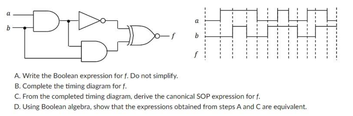 Solved A. ﻿Write the Boolean expression for f. ﻿Do not | Chegg.com
