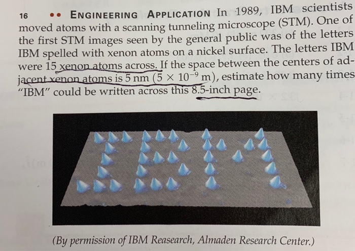 Scanning Tunneling Microscope Ibm