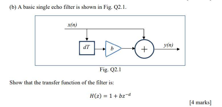 Solved (b) A basic single echo filter is shown in Fig. 22.1. | Chegg.com