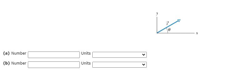 Solved A displacement vector r→ in the xy plane is 78.0 m | Chegg.com