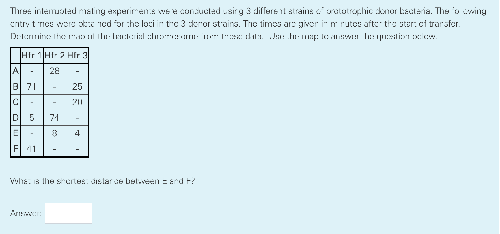 Solved Three interrupted mating experiments were conducted | Chegg.com