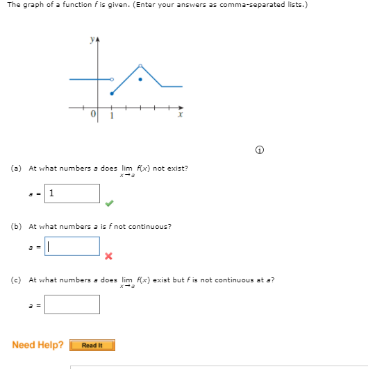 Solved The graph of a function fis given. (Enter your | Chegg.com