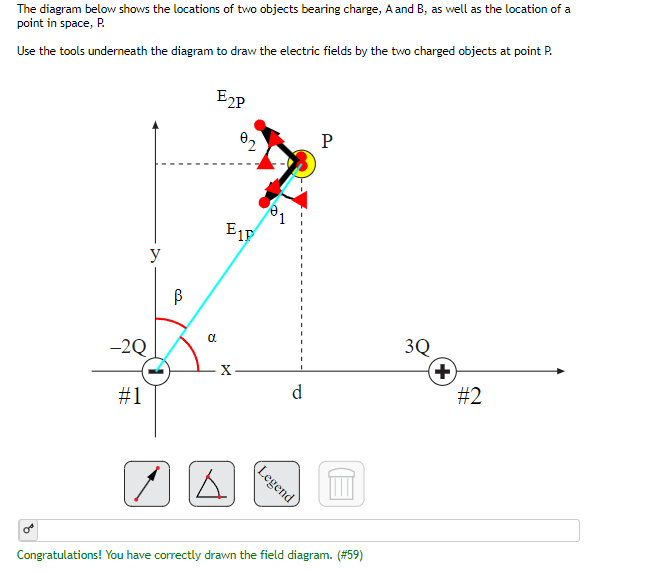 Solved The diagram below shows the locations of two objects | Chegg.com