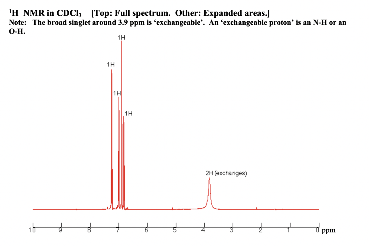Solved 1H NMR in CDCl3 [Top: Full spectrum. Other: Expanded | Chegg.com