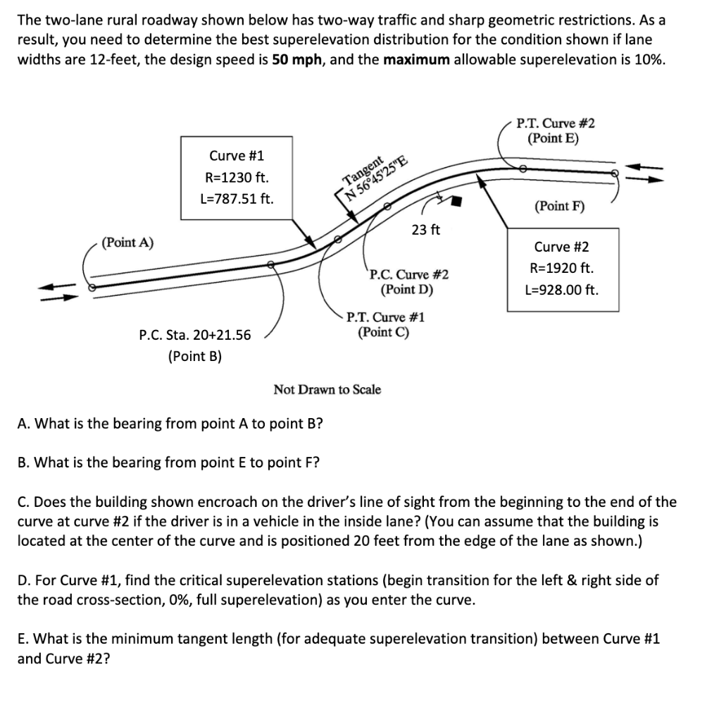 Solved The two-lane rural roadway shown below has two-way | Chegg.com