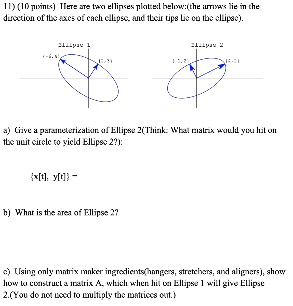 Solved 11) (10 points) Here are two ellipses plotted | Chegg.com