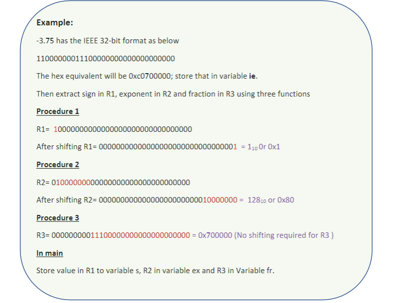 Example: -3.75 has the IEEE 32-bit format as below | Chegg.com
