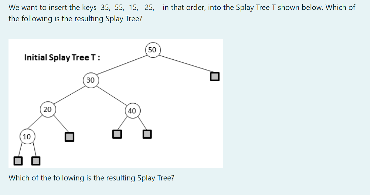 Solved We want to insert the keys 35,55,15,25 ﻿in that | Chegg.com