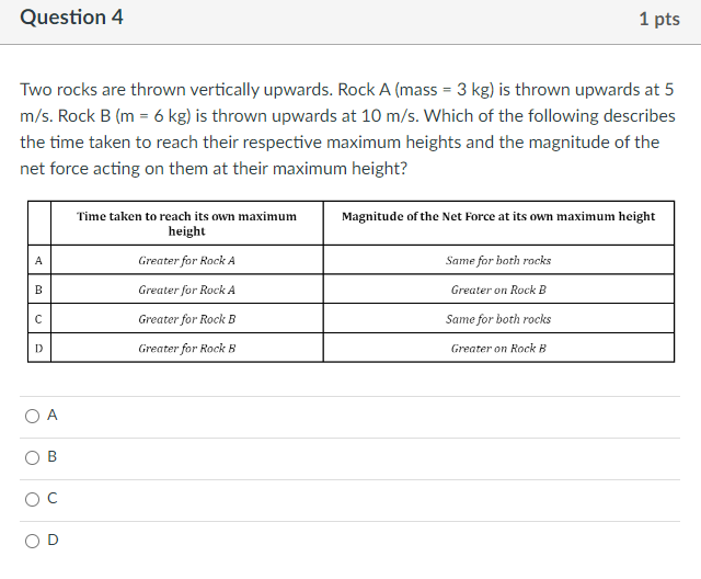 Solved Two rocks are thrown vertically upwards. Rock A (mass | Chegg.com