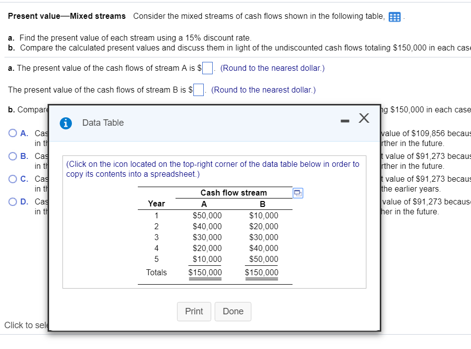 Solved Present value-Mixed streams Consider the mixed | Chegg.com
