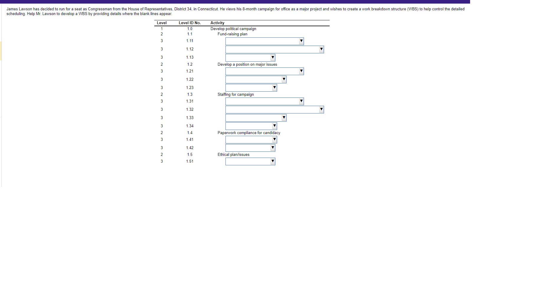 Solved scheduling. Help Mr. ﻿Lawson to develop a WBS by | Chegg.com