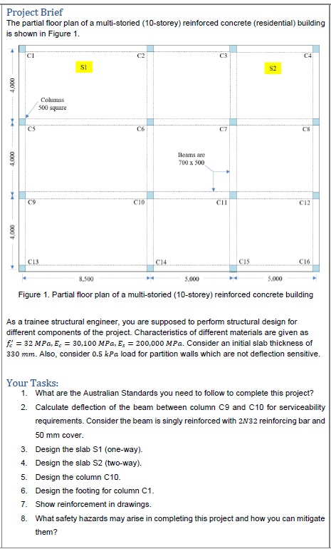 Solved Project BriefThe partial floor plan of a | Chegg.com