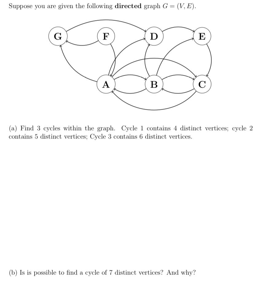 Solved Suppose you are given the following directed graph | Chegg.com