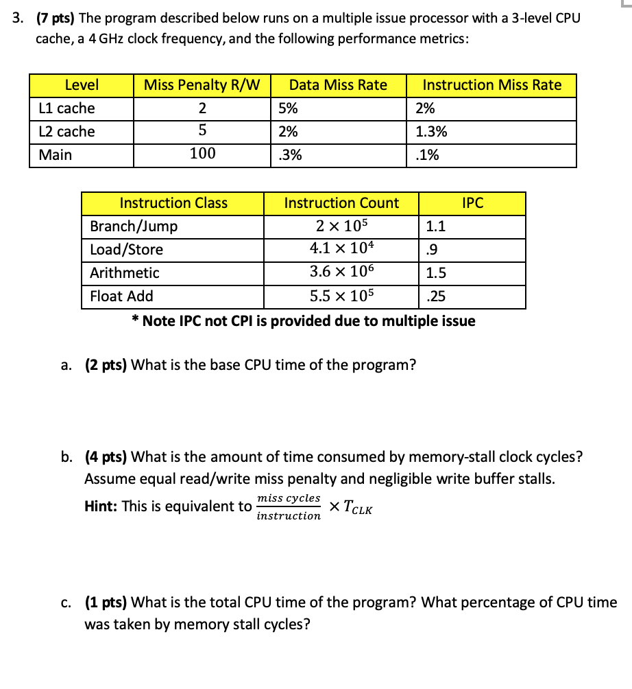 3. (7 pts) The program described below runs on a | Chegg.com