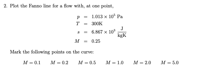 Solved 2. Plot the Fanno line for a flow with, at one point, | Chegg.com