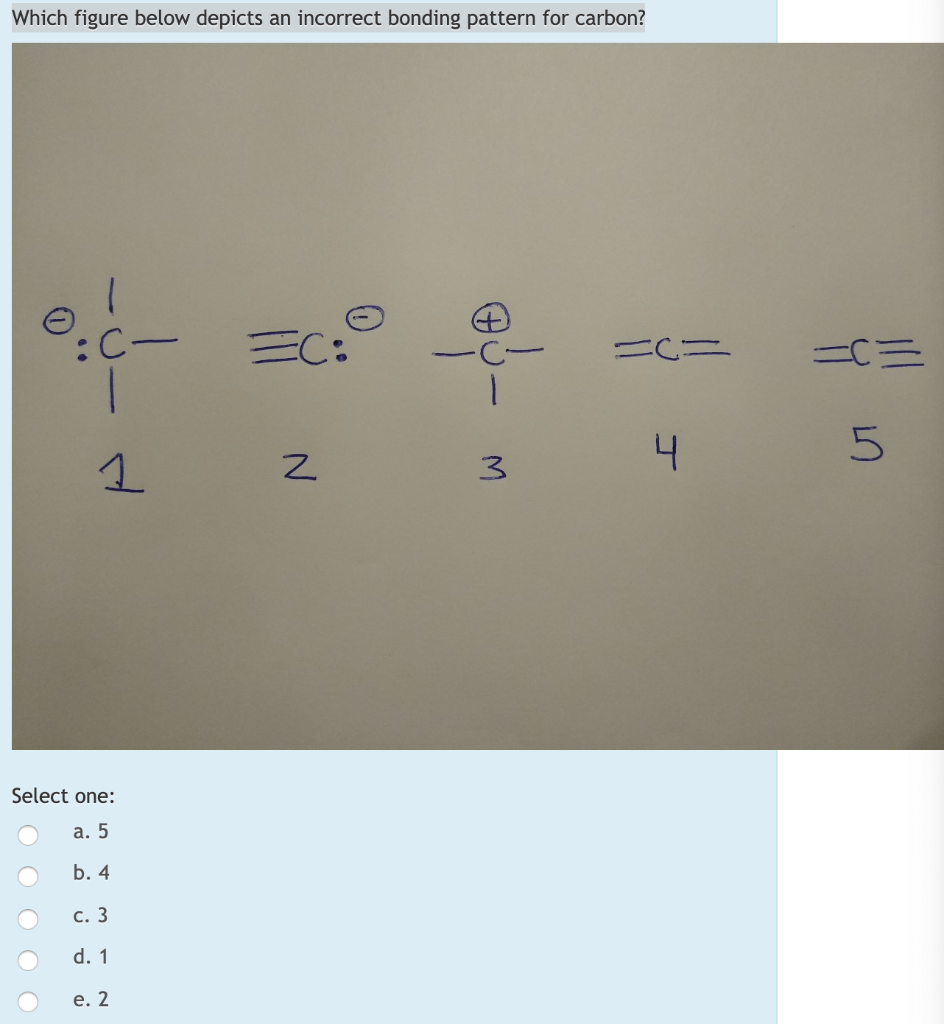 Solved Which figure below depicts an incorrect bonding | Chegg.com