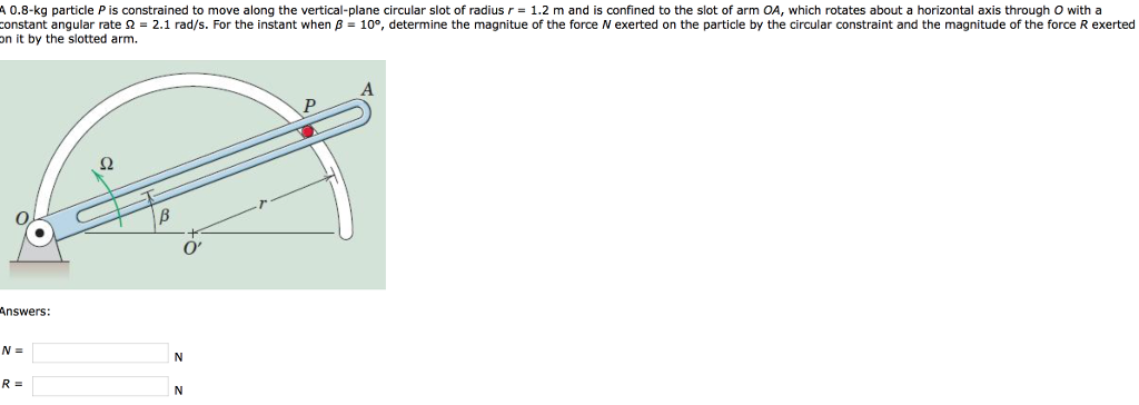 A 0.8-kg particle P is constrained to move along the | Chegg.com