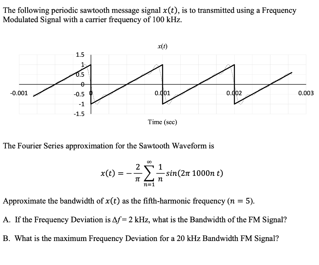 Solved The following periodic sawtooth message signal x(t), | Chegg.com