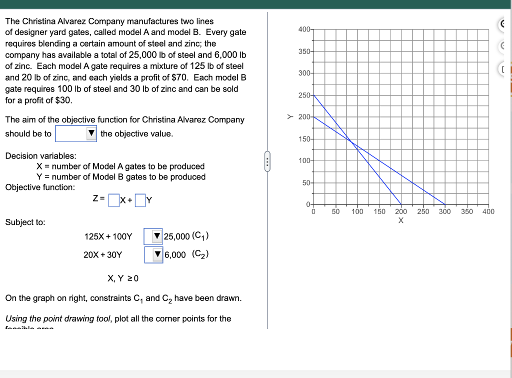 Solved The Christina Alvarez Company manufactures two lines | Chegg.com