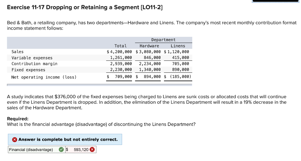 Solved Exercise 11-17 Dropping or Retaining a Segment | Chegg.com