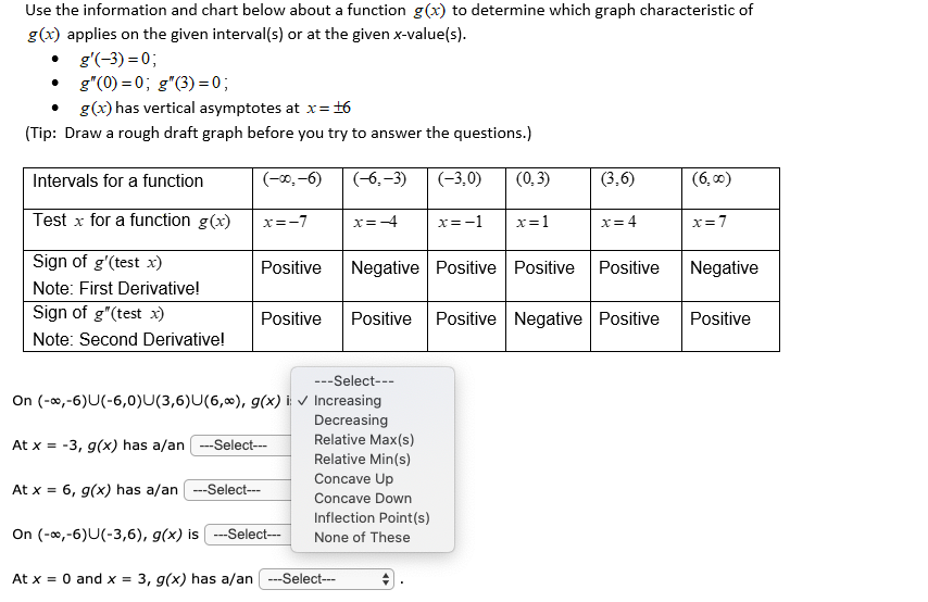Solved Use the information and chart below about a function | Chegg.com