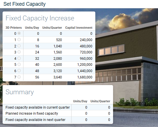 Set Fixed Capacity Theoretically, it is a simple | Chegg.com