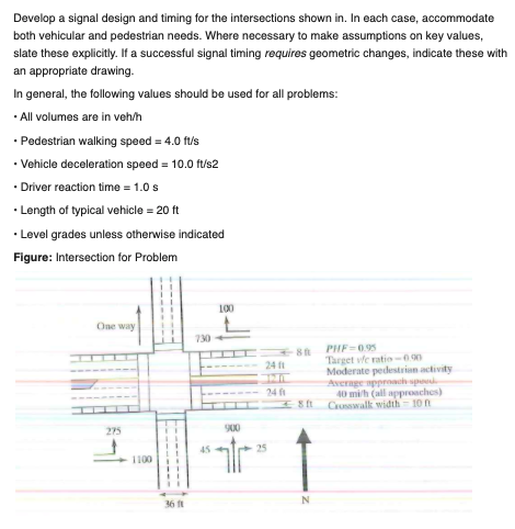 Solved Develop a signal design and timing for the | Chegg.com