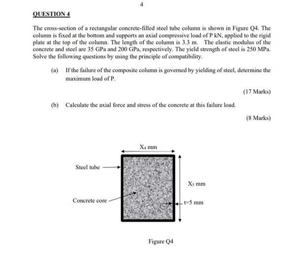 Solved QUESTION 4 The cross-section of a rectangular | Chegg.com