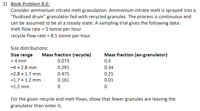 Solved Book Problem 8.6:Consider ammonium nitrate melt | Chegg.com