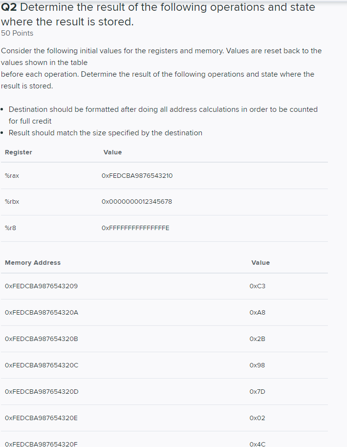 Solved Q2 Determine the result of the following operations | Chegg.com
