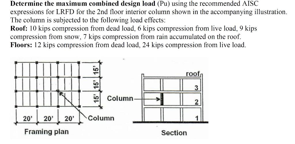 Solved Determine the maximum combined design load (Pu) using | Chegg.com