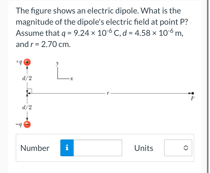 Solved The figure shows an electric dipole. What is | Chegg.com