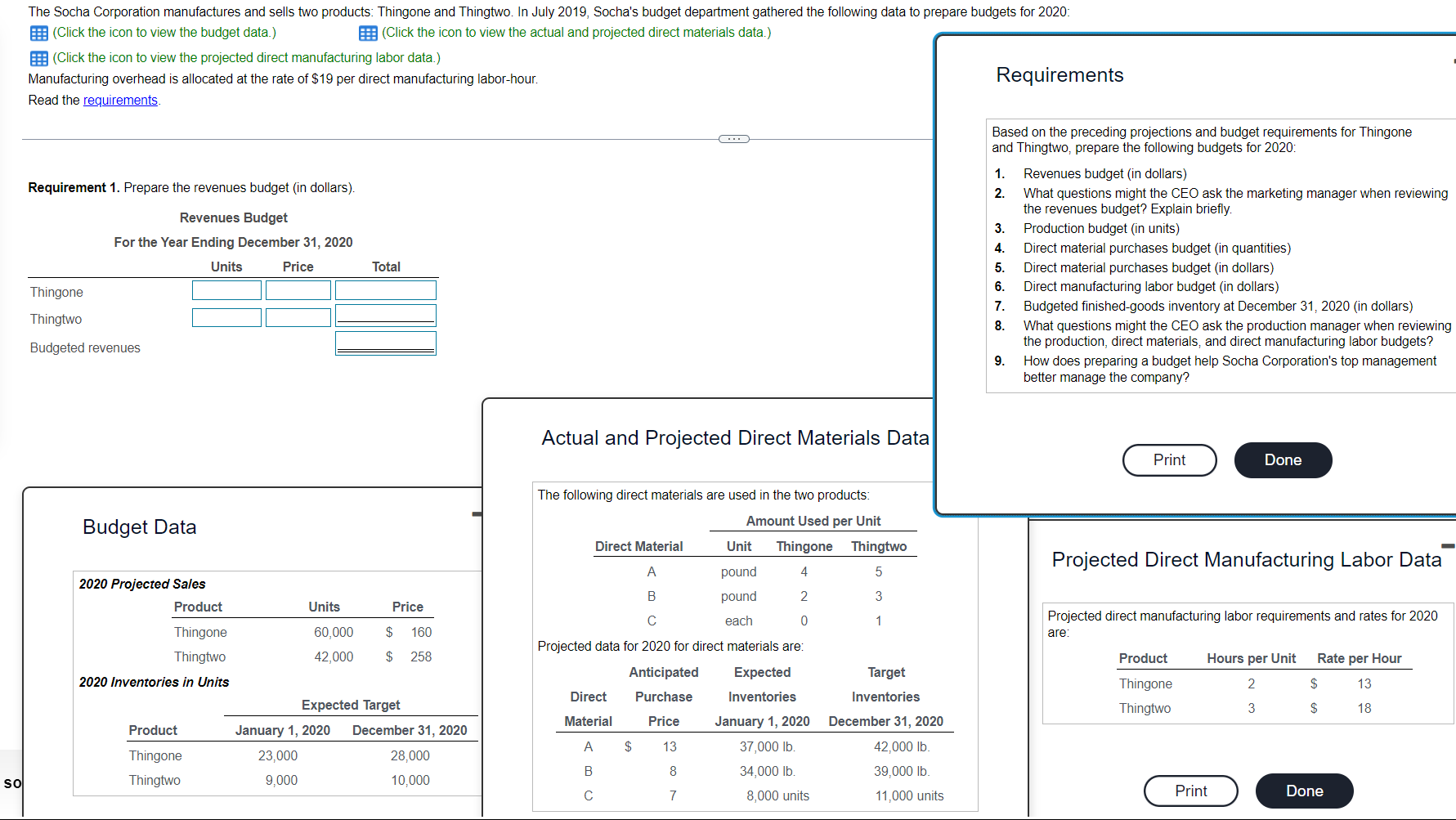 Solved Projected Direct Manufacturing Labor DataProjected | Chegg.com