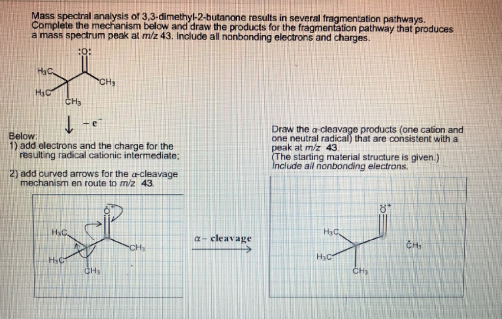 Solved Mass spectral analysis of 3,3-dimethyl-2-butanone | Chegg.com